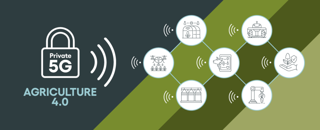 Private 5G in Agriculture: How Smart Technology Improves the Farming ...